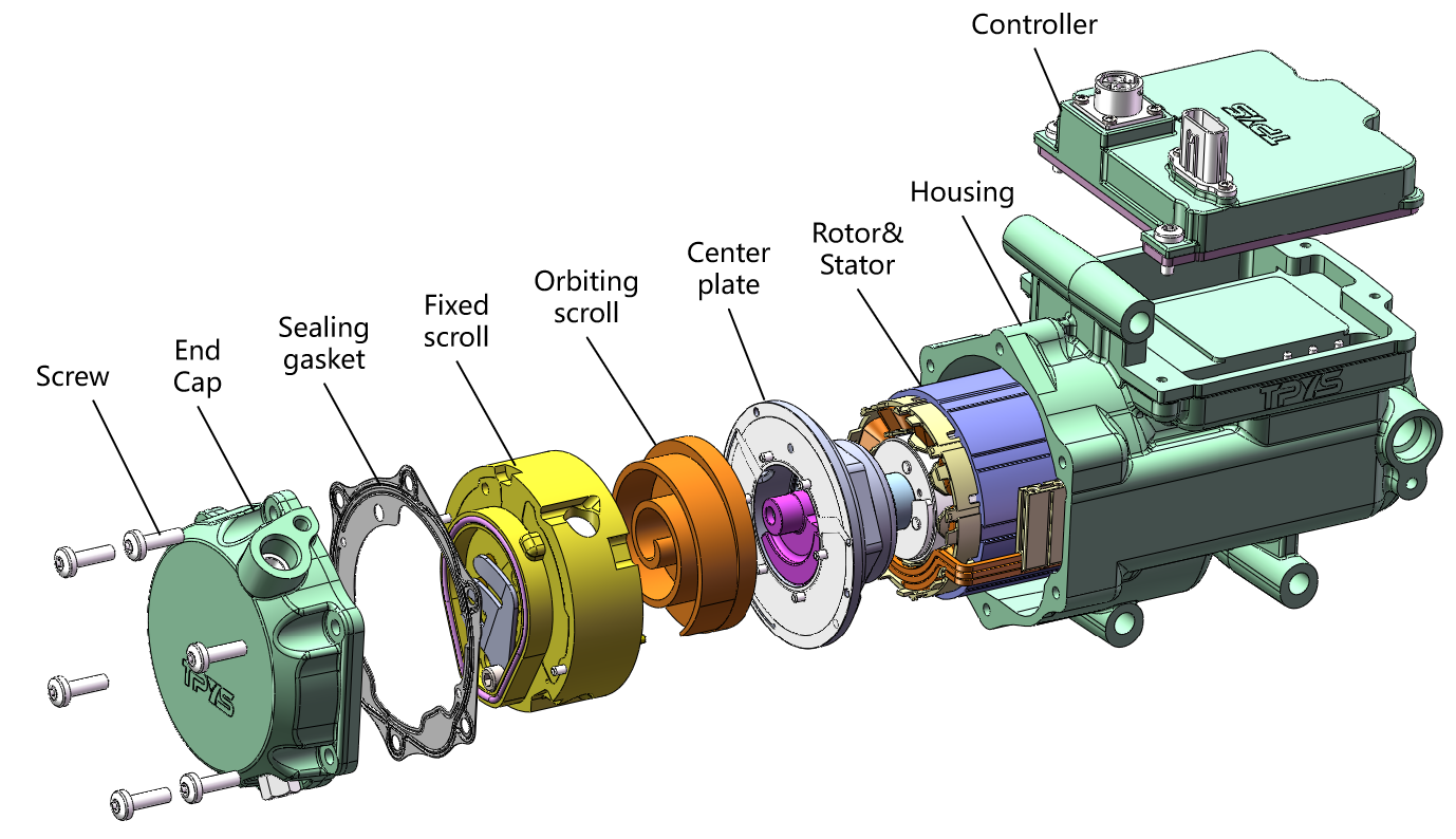 The difference between the electric scroll compress and conventional ...