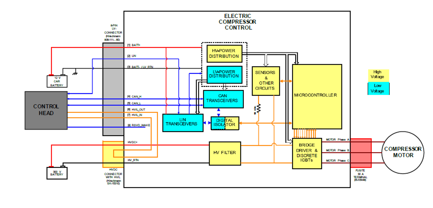Circuit Diagram Of Compressor